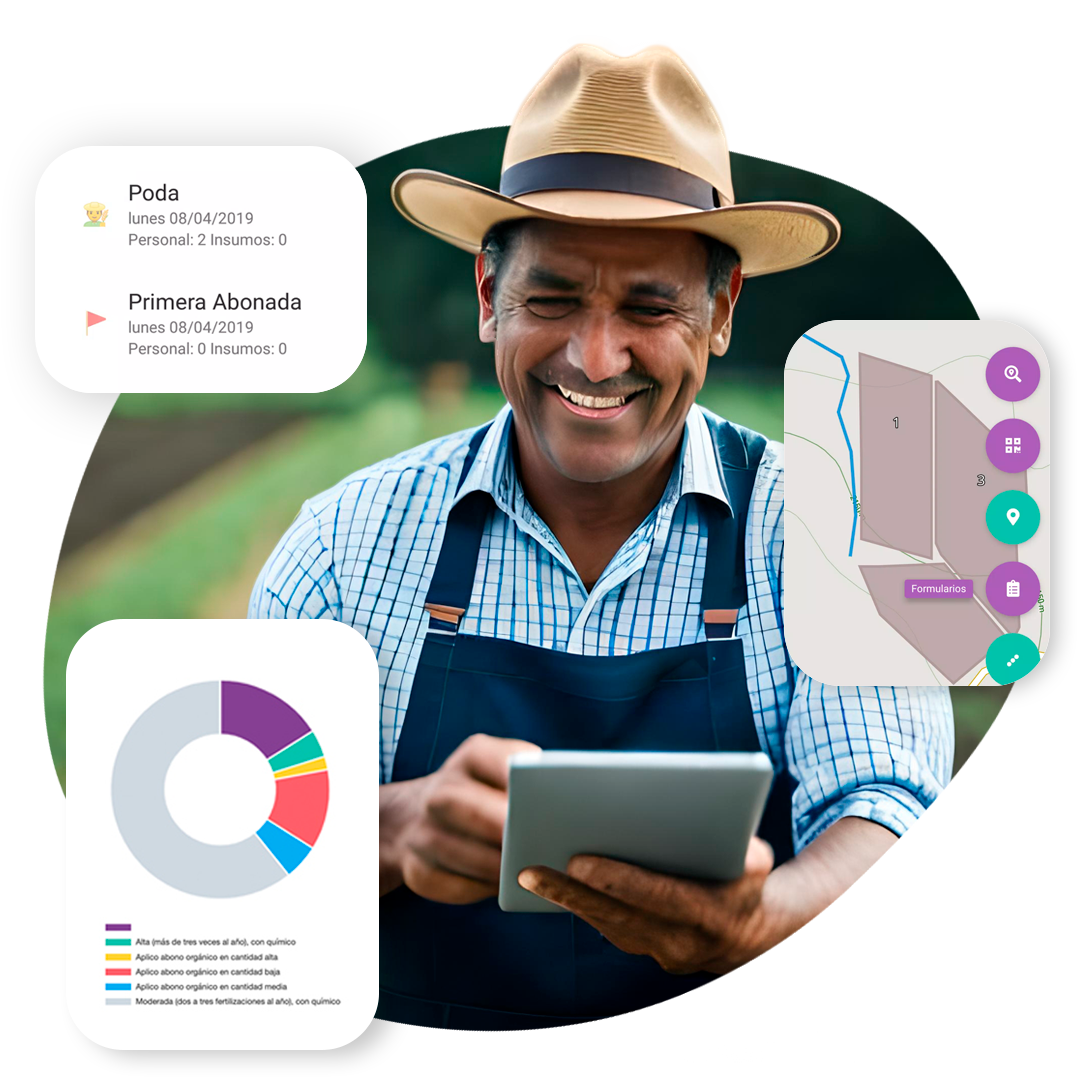 La mejor APP AGRÍCOLA de Latinoamérica → Agrimanager – Agrimanager ...